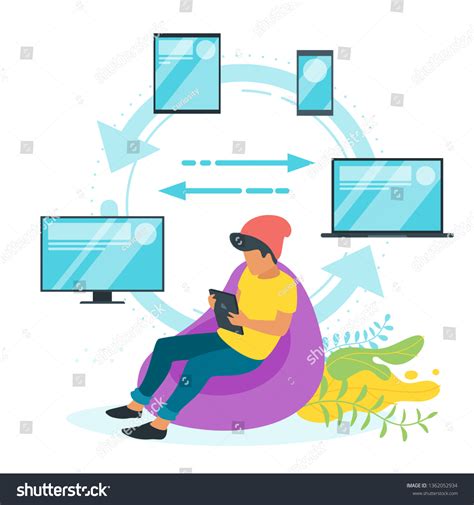 Cross Platform Programming Concept Different Devices Image Vectorielle De Stock Libre De