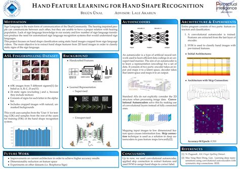 Hand Feature Learning For Hand Shape Recognition Cmpe Web