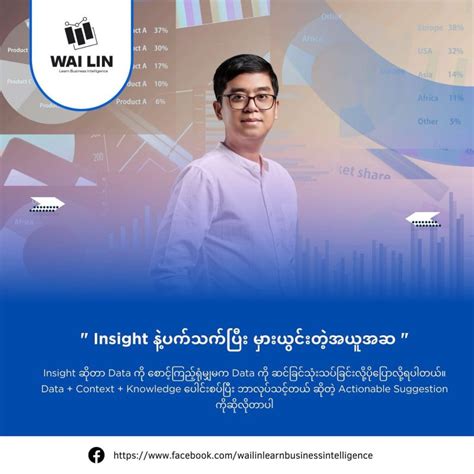 ဒီနေ့ မှာ Insight ဆိုတဲ့ Term လေးကိုနည်းနည်းရှင်းပြချင်ပါတယ်။ Data Analyst တွေက Raw Data ကနေ