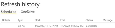 Refresh A Power Bi Dataset With Python Pbi Guy