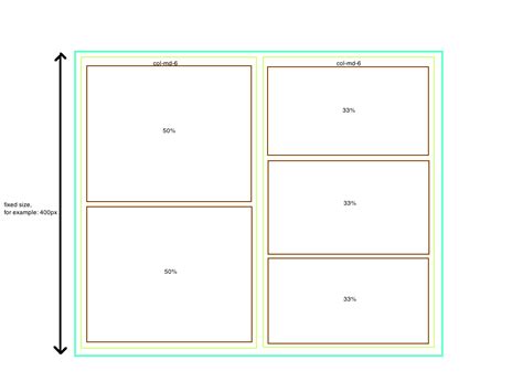 Html Div Structure With Percent Height Stack Overflow