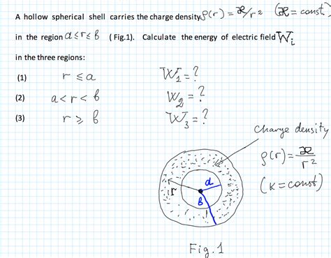 Solved R Const A Hollow Spherical Shell Carries The Charge