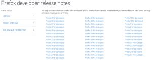 Everything You Need To Know About Firefox Developer Tools