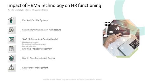 Impact Of Hrms Technology On Hr Functioning Human Resource Information System For Organizational