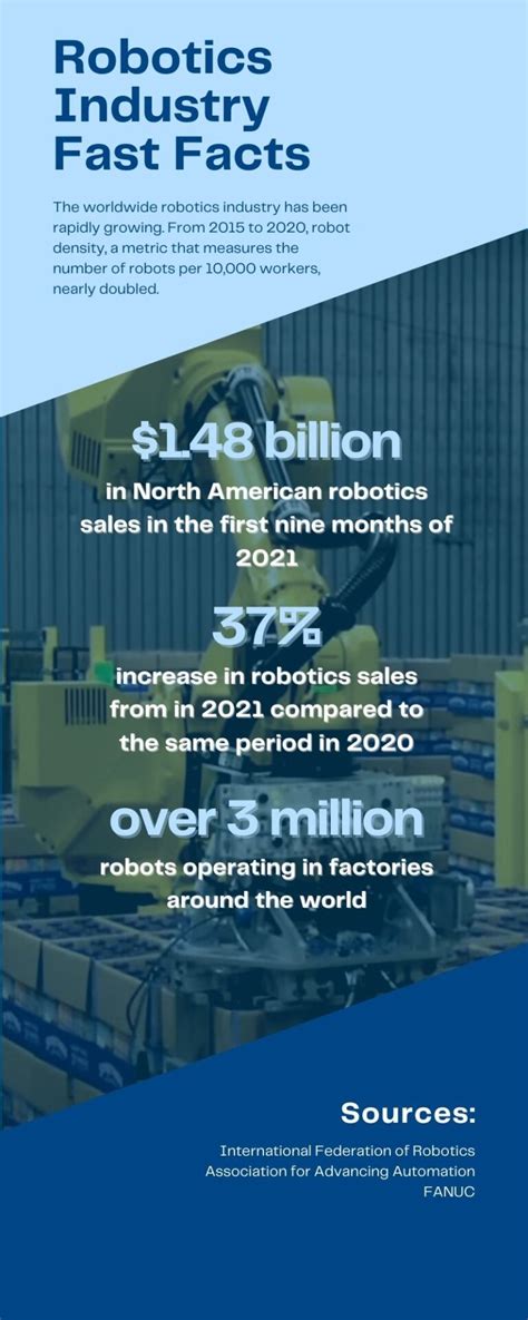 5 mistakes robotics startups should avoid