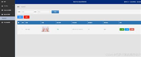 Javavue计算机毕设高校毕业生就业管理系统【开题程序论文源码】 Csdn博客