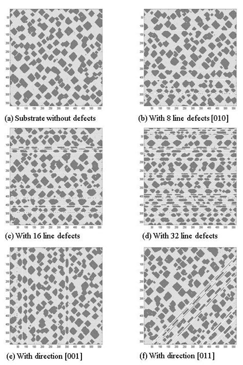 4 Vacancy Line Defects In The 2d Model A Original Substrate Without