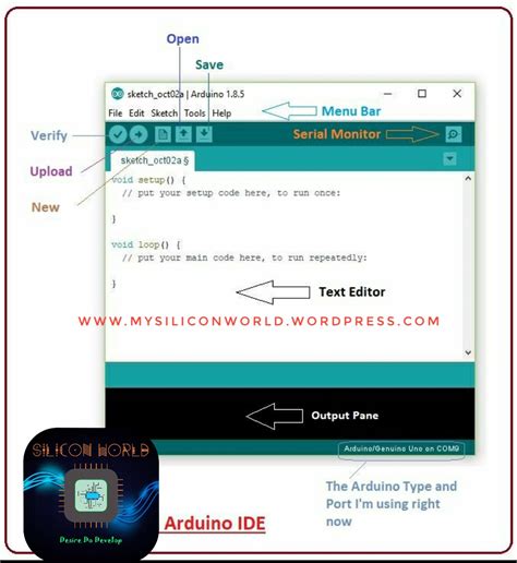 Arduino Ide Silicon World