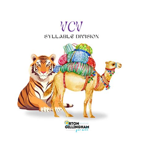 How To Teach Consonant Le Syllable Pattern Video Orton Gillingham