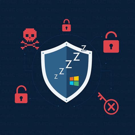 Cybersecurity Infosec Edr Ransomware Itsecurity Layereddefense Windowsexploit