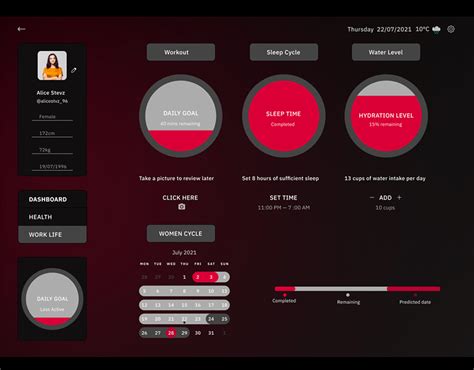Web Dashboard UI Behance