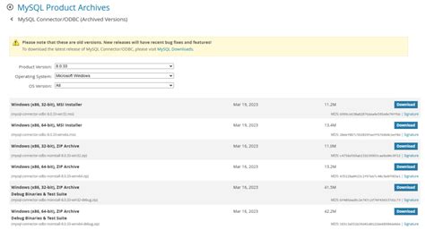 Tableau Is Giving This Error Mysql Odbc 91w Driver Authentication