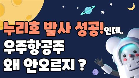 주식 시나 Ap위성 주가 쎄트렉아이 주가 한국항공우주 주가 제노코 주가 비츠로테크 주가 켄코아에어로스페이스 주가 한화시스템