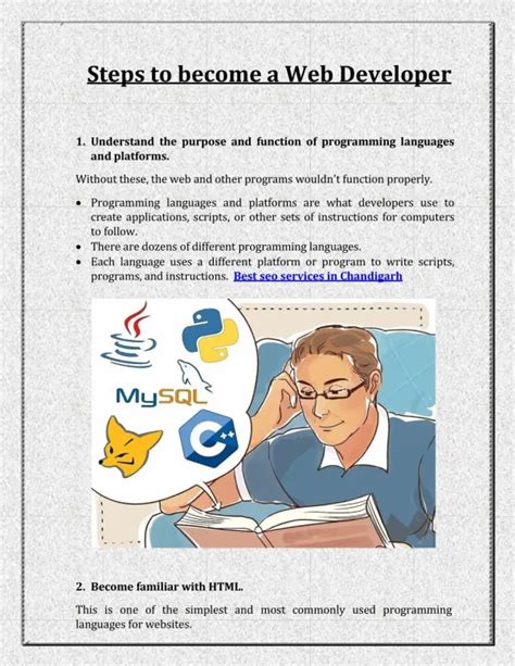 Ppt 4 Steps To Become A Remote Developer Powerpoint Presentation Free Download Id 13032854