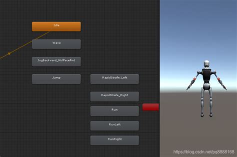 unity功能点 动画控制crossfade方法的使用和简单说明 unity crossfade csdn博客