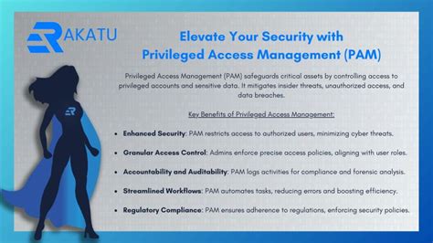 Cybersecurity Infosec Cyberaware Securityawareness Dataprotection… Rakatu