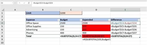 How To Protect Excel Formulas Techrepublic