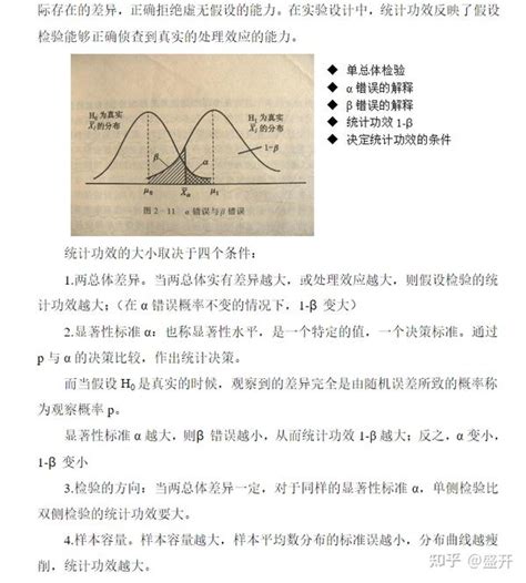 Ab实验最小样本量、t检验t值、统计功效的计算公式 知乎