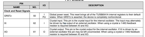 TUSB How To Programme I C EEPROM By TUSB A Interface Forum Interface TI E E