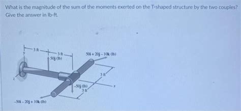 Solved What Is The Magnitude Of The Sum Of The Moments