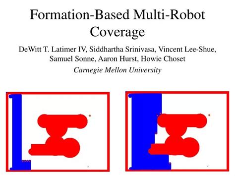Ppt Formation Based Multi Robot Coverage Powerpoint Presentation