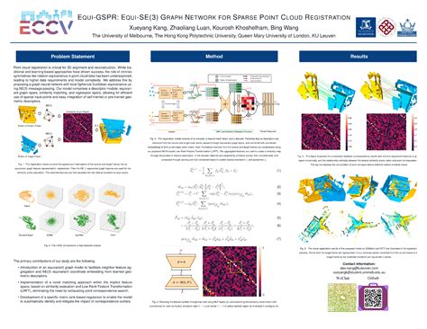 Eccv Poster Equi Gspr Equivariant Se3 Graph Network Model For Sparse
