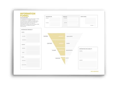 Meta Observer Understanding The World Through First Principles