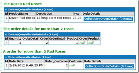 Lightswitch Help Website Blog Odata