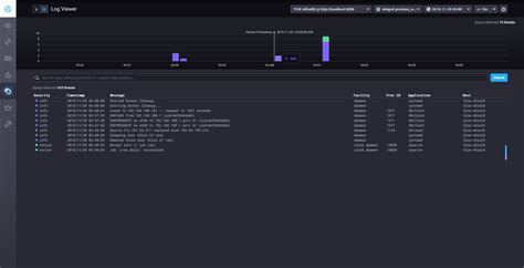 log viewer continues loading logs outside of the histogram range