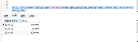 Mysql按照时间分组查询 Logan港 博客园