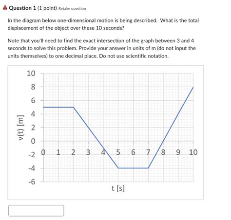 Solved Question 1 (1 point) Retake question In the diagram | Chegg.com