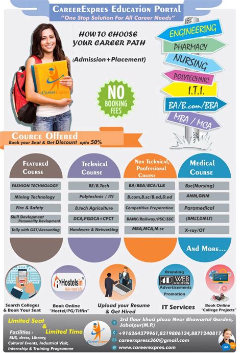 Neeraj Tiwari Posted On Linkedin