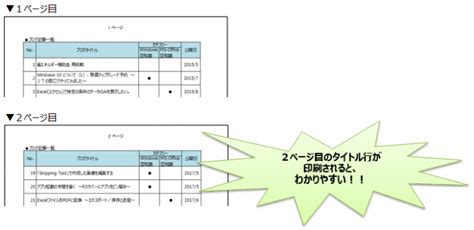 MS OfficeExcelで表のタイトルを ページ目以降も印刷 行を固定する場合ブログ株式会社シーイーシーカスタマサービス