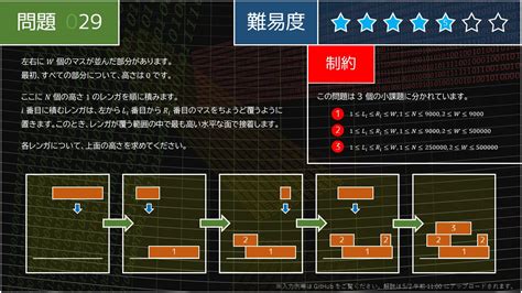 競プロ典型 90 問に対する私的解説 競技プログラミング qiita