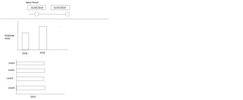 solved filters and interactions between visuals microsoft fabric community