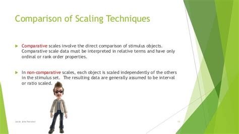 Scaling Technique