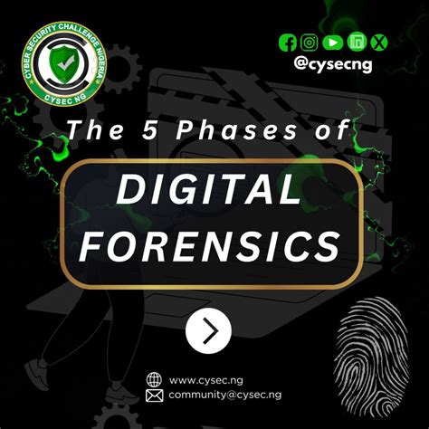 Cyber Security Challenge Nigeria Cysec Ng On Linkedin Cybersecurity Digitalforensics