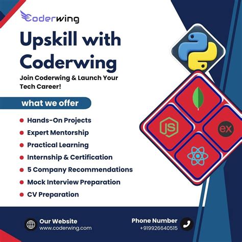 Coderwing On Linkedin Reactjs Reactdeveloper Reactnative Reactjsdevelopment Mernstack