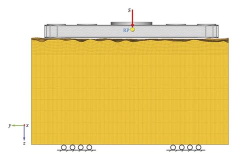 Finite Element Model Of The Contact Interfaces Download Scientific