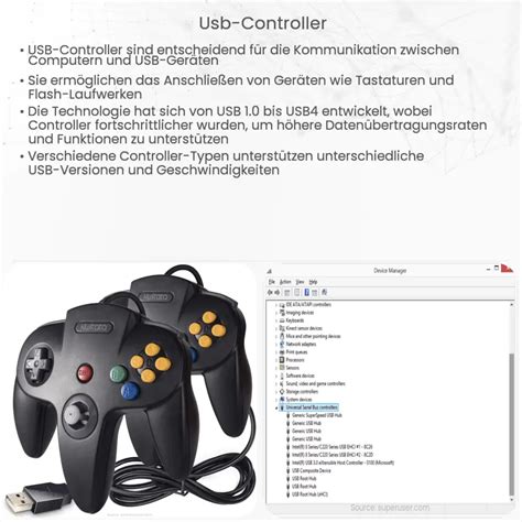 SPI-Controller | Wie es funktioniert, Anwendung & Vorteile