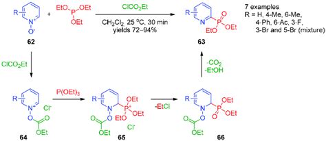 Scheme 12 Reaction Of Pyridine N Oxides With Triethyl Phosphite