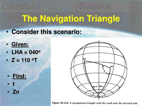 Ppt Lesson 16 The Navigation Triangle Powerpoint Presentation Free
