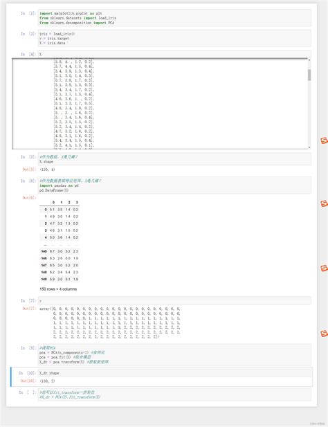 Sklearn学习 降维算法sklearn 数据降噪 Csdn博客
