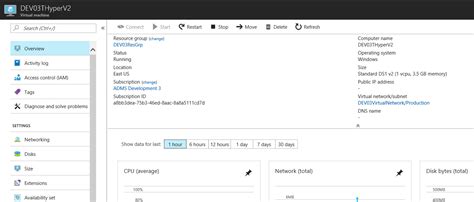 Solved Failed To Start VIrtual Machine I Installed Hyper V Role On Win Server In Azure