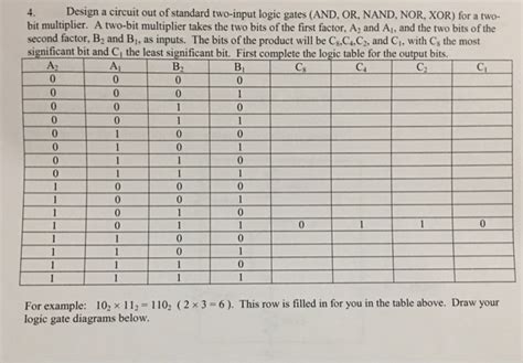 solved design a circuit out of standard two input logic