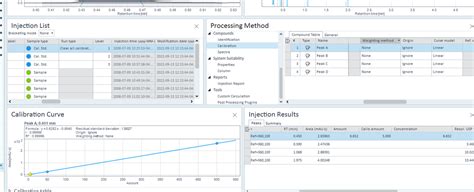 Level Specific Dilution Factors In The Compound Table Of The Calibration OpenLab Forum