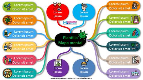 Plantilla Mapa Mental Powerpoint 11 1 Pdf