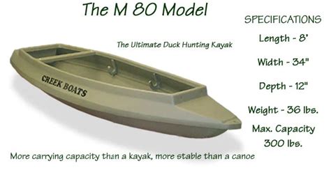 M80 Model — Creek Boats