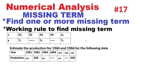 17 Numerical Analysis Find Estimate Two Missing Term In Hindi Two