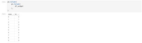 Tabulator Not Rendered In Nested Column · Issue 5053 · Holovizpanel · Github